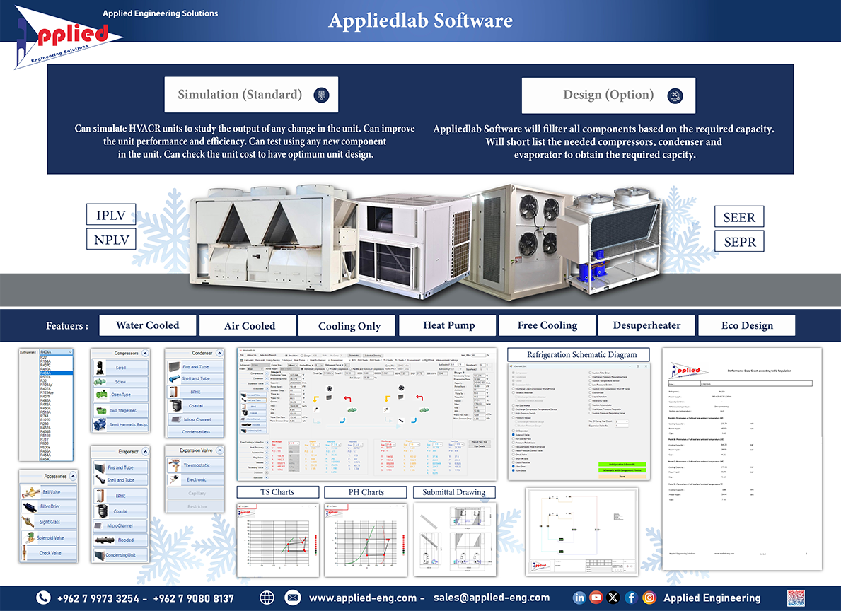 Applied Engineering Solutions